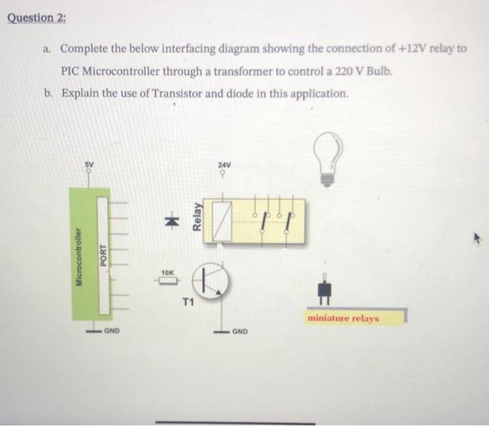Solved a. Complete the below interfacing diagram showing the | Chegg.com