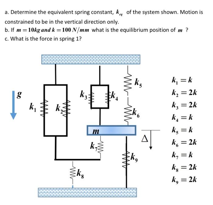 Solved a. Determine the equivalent spring constant, keq of | Chegg.com
