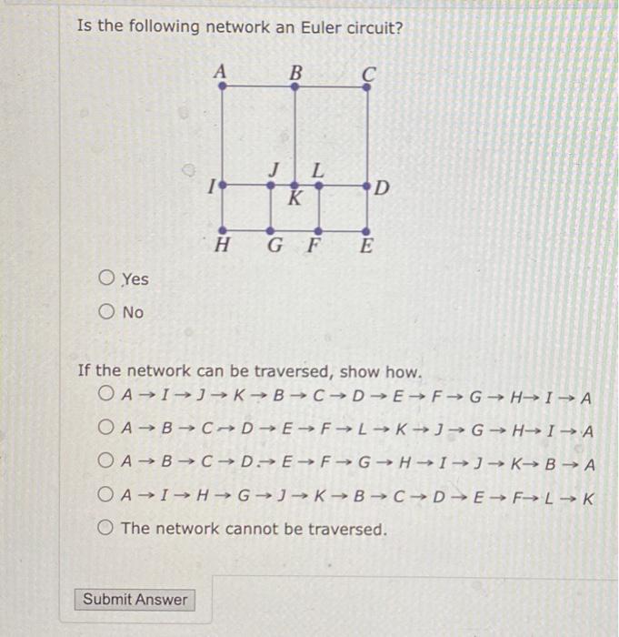 Solved Is the following network an Euler circuit? Yes No If | Chegg.com
