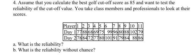 2. Using the best cut-off score from above, you now | Chegg.com