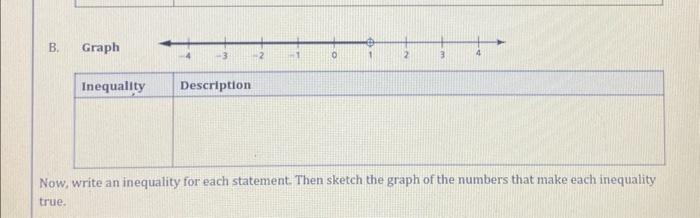 Now, write an inequality for each statement. Then | Chegg.com