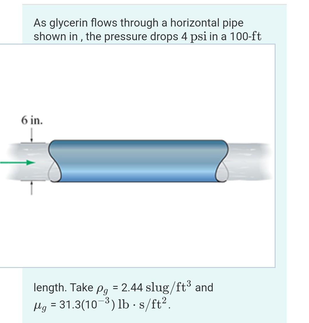 Solved length. Take ρg=2.44slug/ft3 and | Chegg.com