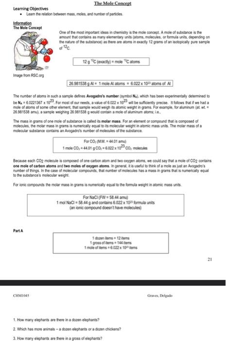 Solved Learning Objectives - Leam the relaion betaben mass, | Chegg.com