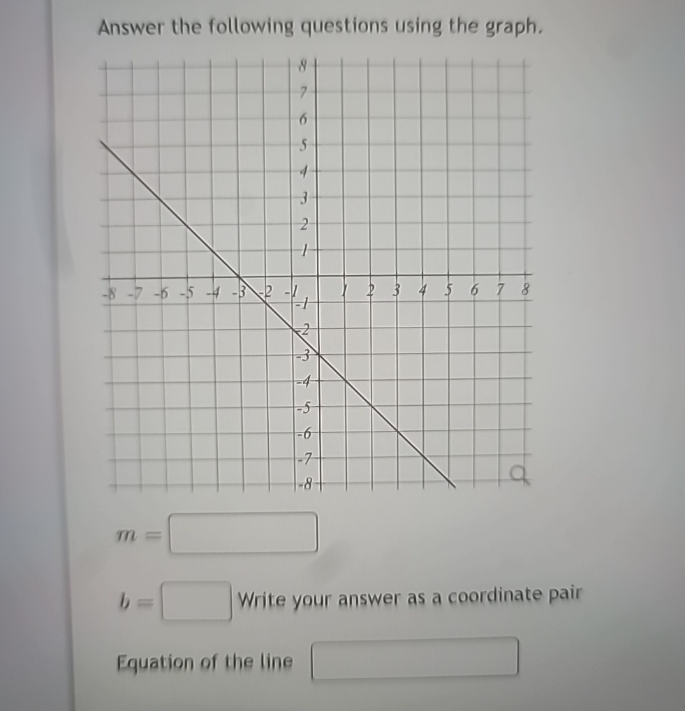 Solved Answer the following questions using the | Chegg.com
