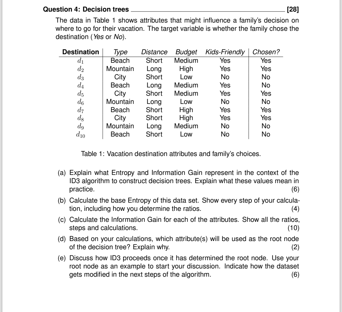 Solved Question 4: Decision trees[28]The data in Table 1 | Chegg.com