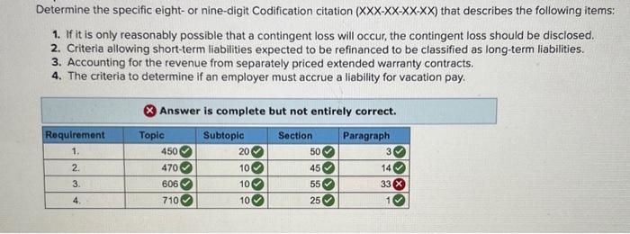 Solved Determine the specific eight-or nine-digit | Chegg.com