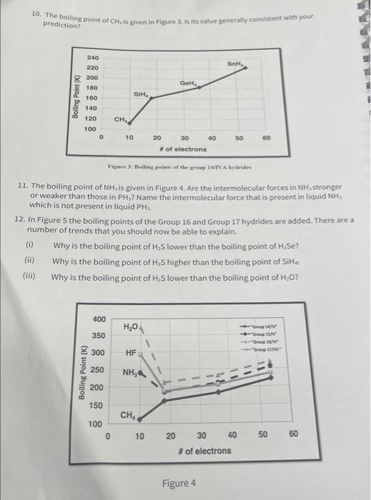 Solved 10. The boiling point of CH4 is given in Figure 3 . | Chegg.com