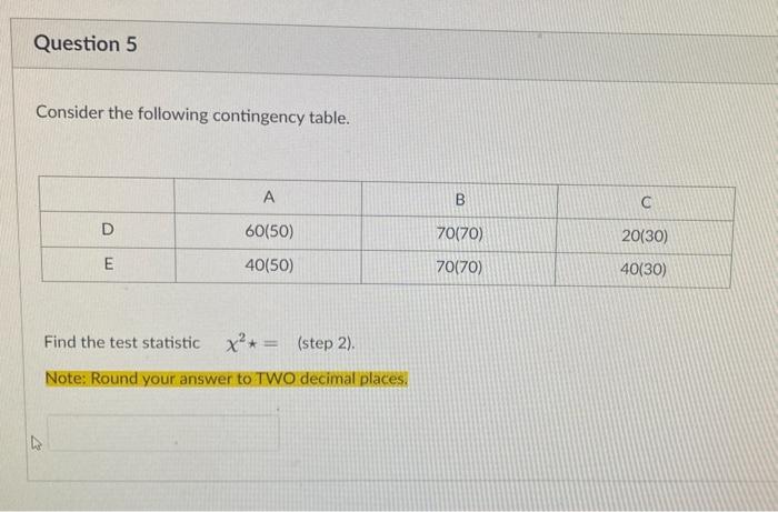 Solved Consider the following contingency table. Find the | Chegg.com