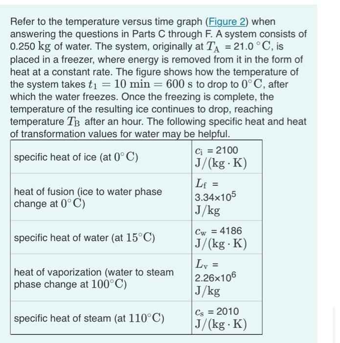 Solved Part C Part D Part E Learning Goal: To understand | Chegg.com Solved Part C Part D Part E Learning Goal: To understand | Chegg.com