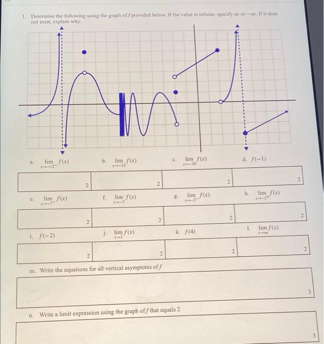Solved 1. Determine the following using the graph of | Chegg.com