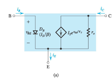 Solved 4.42 ﻿Augment the model of the npn BJT shown in Fig. | Chegg.com