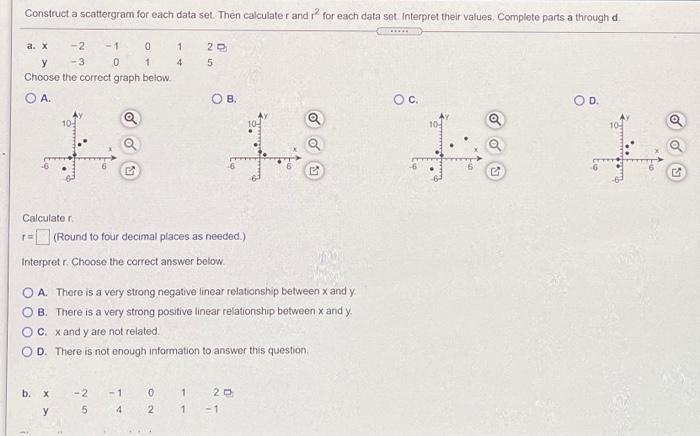 Solved Construct a scattergram for each data set. Then | Chegg.com