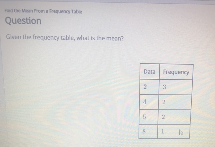 Solved Find the Mean From a Frequency Table Question Given | Chegg.com