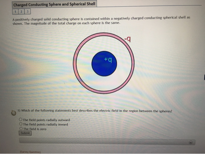 Solved Charged Conducting Sphere and Spherical Shell 123 A | Chegg.com