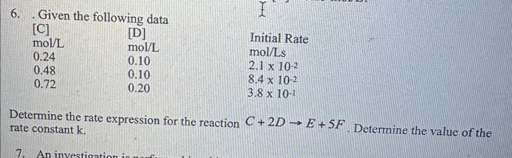 Solved Given the following data\table[[C,D,Initial | Chegg.com
