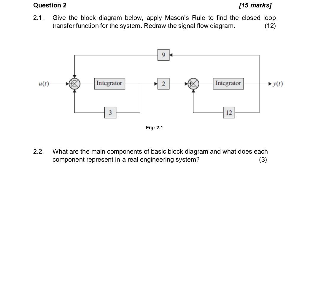 Solved 2.1. Give the block diagram below, apply Mason's Rule | Chegg.com