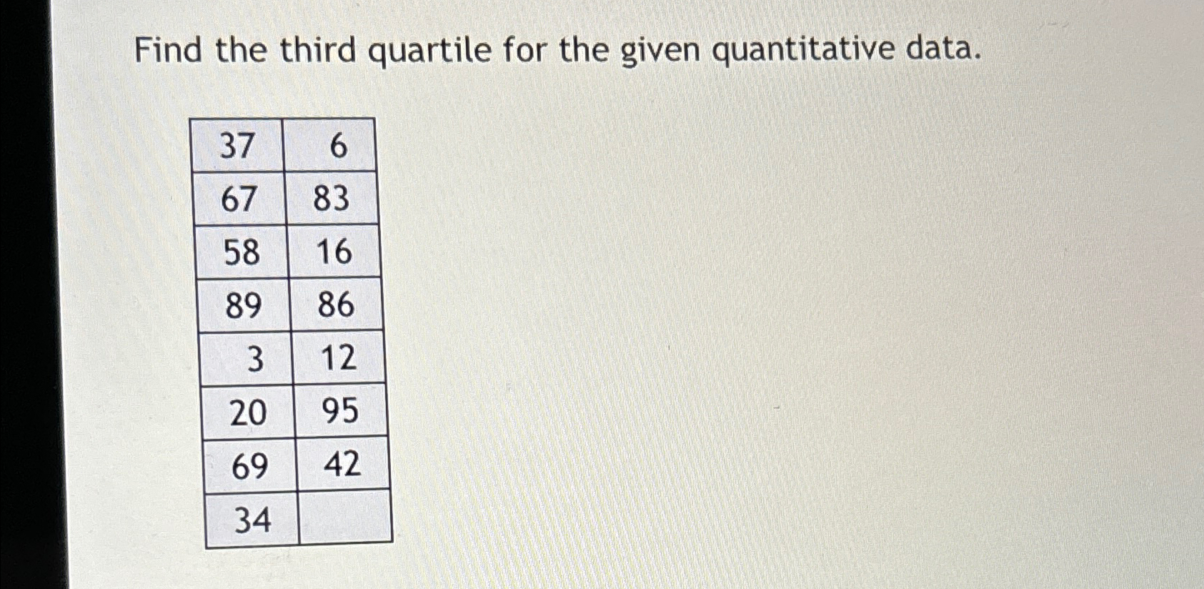 Solved Find the third quartile for the given quantitative | Chegg.com