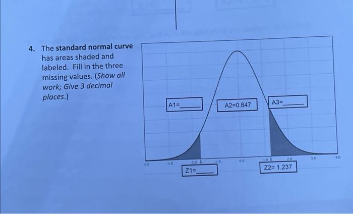 Solved 4. The standard normal curvi has areas shaded and | Chegg.com