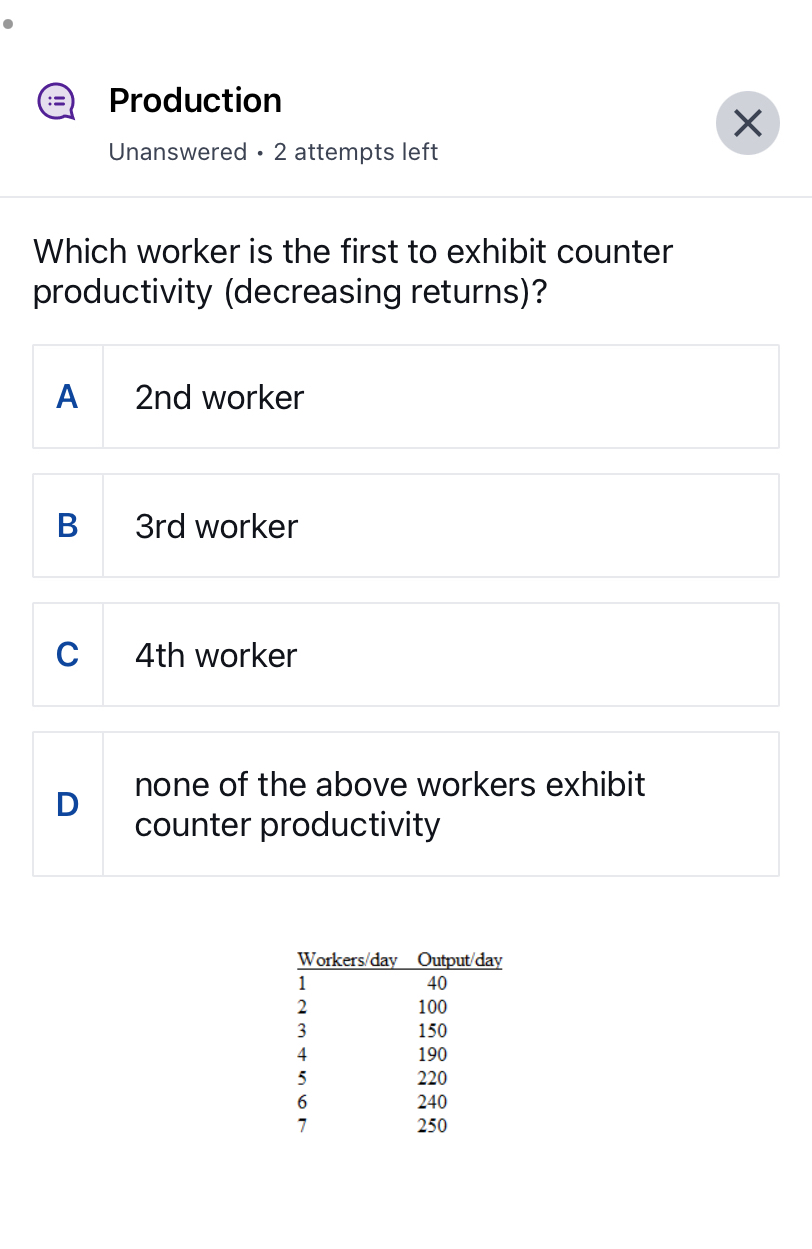 Solved Which worker is the first to exhibit counter | Chegg.com