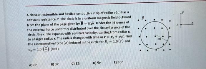 Solved A circular, extensible and flexible conductive strip | Chegg.com