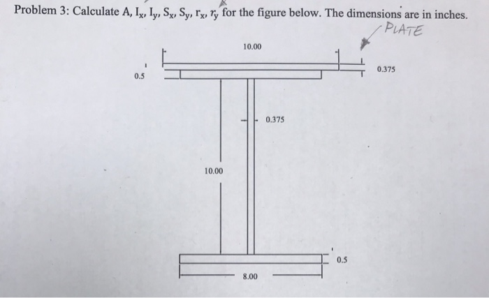 Solved Calculate A, Ix, Iy, Sx, Sy, rx, ry for the figure | Chegg.com