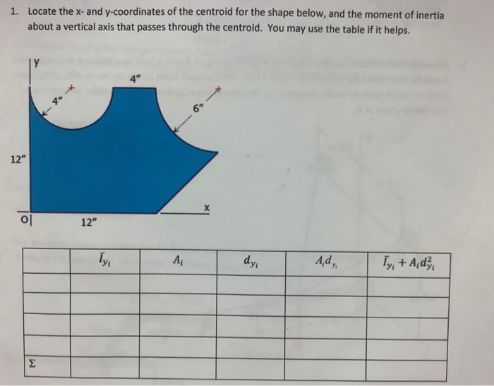 Solved Locate the x- and y-coordinates of the centroid for | Chegg.com