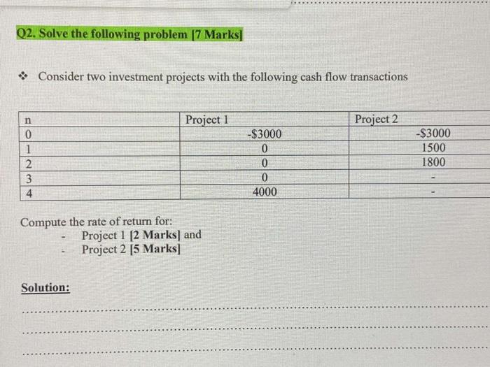 Solved Q2. Solve the following problem [7 Marks] * Consider | Chegg.com