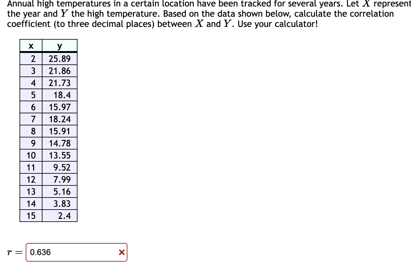 Solved Annual high temperatures in a certain location have | Chegg.com