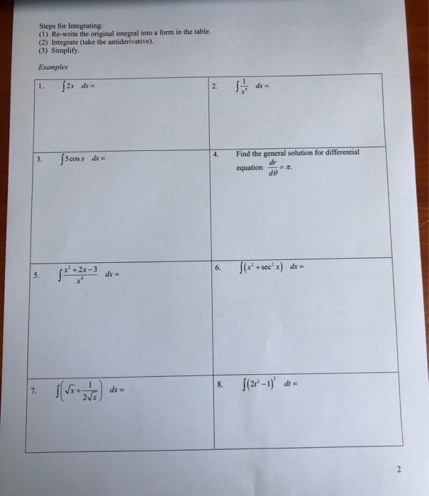 Solved Anti-derivative = Anti-differentiation - Working | Chegg.com