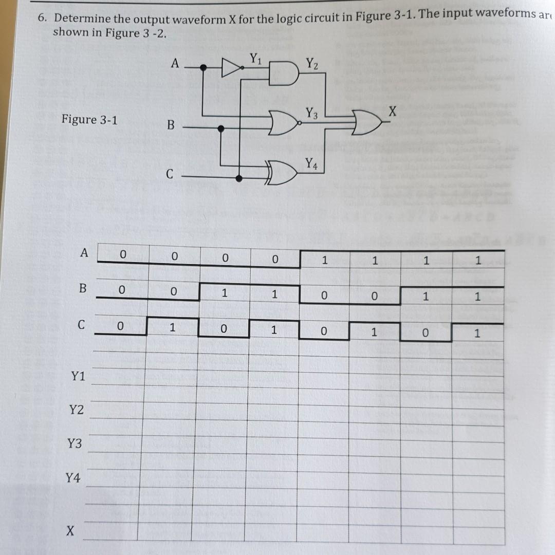 Solved 6. Determine the output waveform X for the logic | Chegg.com