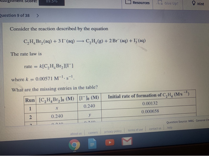 Solved U Resources Lx Give Up? question 9 of 38 Hint > | Chegg.com