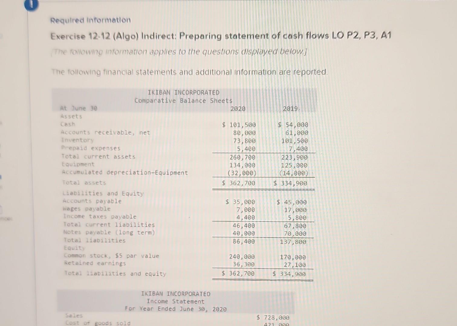 Requlred Information Exercise 12-12 (Algo) Indirect: | Chegg.com