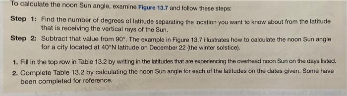Solved LATITUDE NOON SUN ANGLE ON THESE DATES AT THESE | Chegg.com