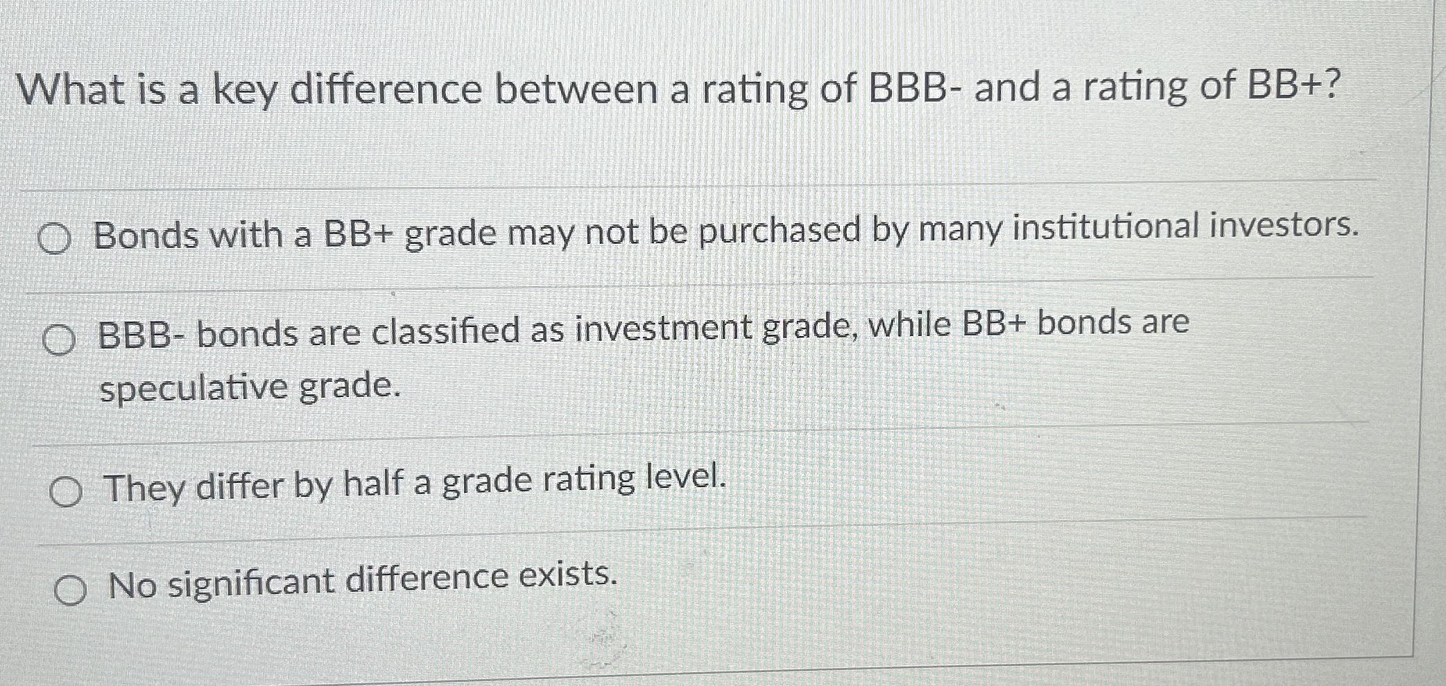 Solved What is a key difference between a rating of BBB- | Chegg.com