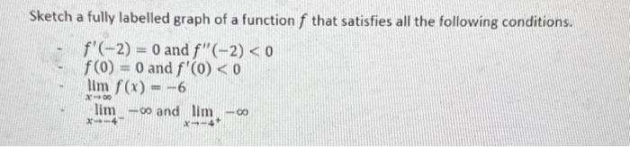 Solved Sketch a fully labelled graph of a function f that | Chegg.com
