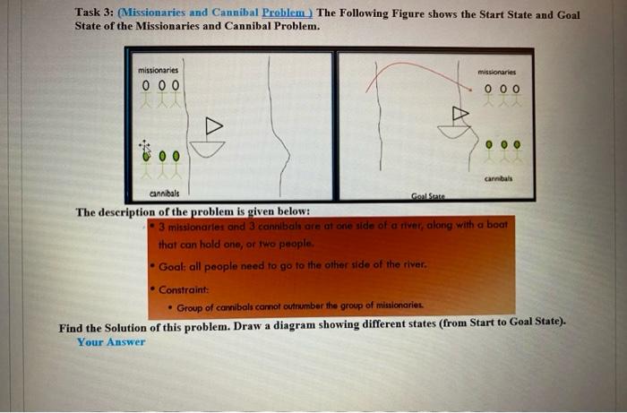 Solved (Missionaries and cannibal problem) the following | Chegg.com