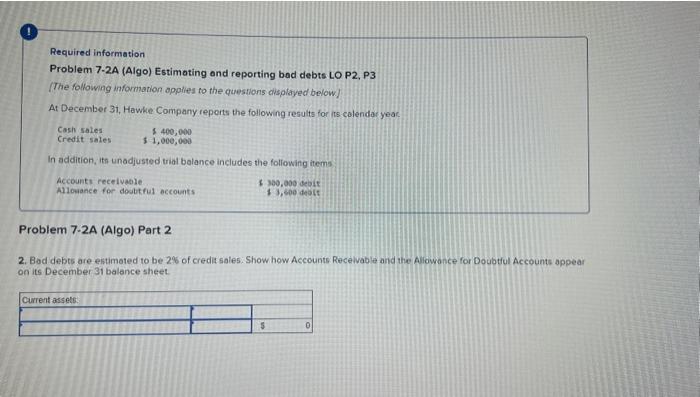 Solved Required information Problem 7-2A (Algo) Estimating | Chegg.com