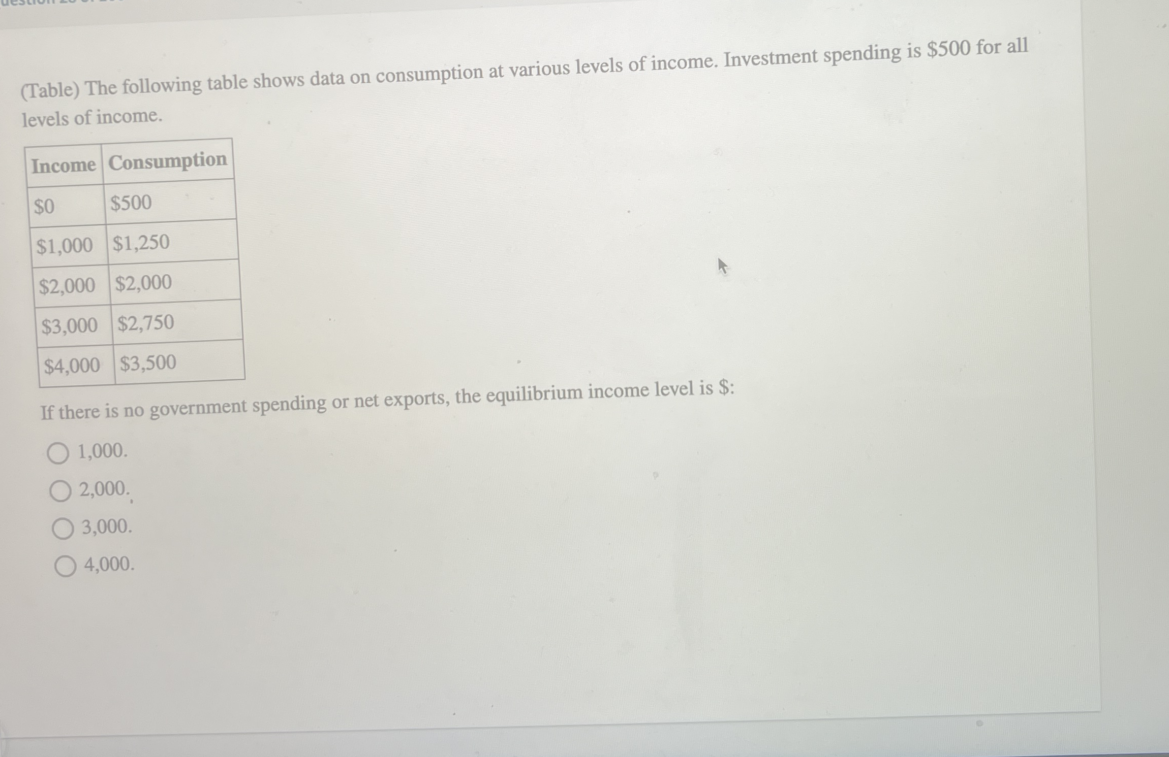 Solved (Table) ﻿The following table shows data on | Chegg.com
