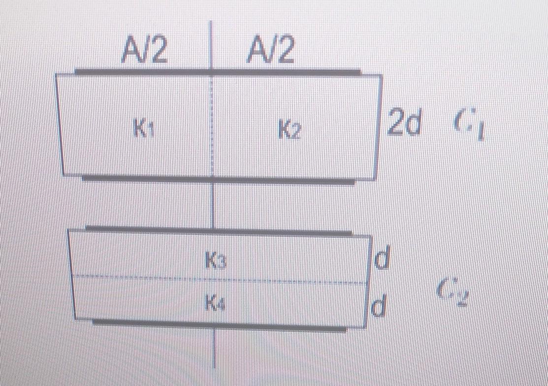 Solved Four different dielectric materials are placed | Chegg.com