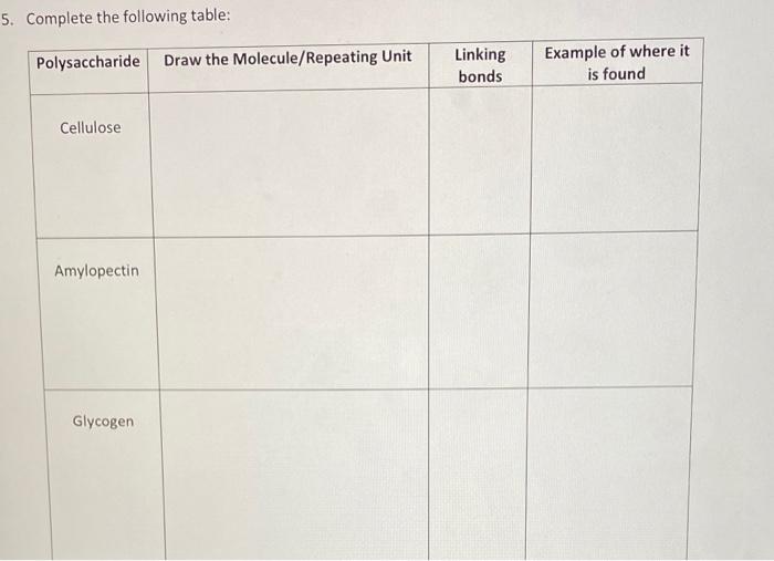 Solved 067 de 3. Draw the Hawthorn projection (cyclic | Chegg.com