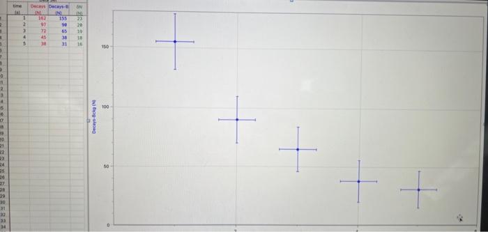 Solved clearer version of the graph. please solve | Chegg.com Solved clearer version of the graph. please solve | Chegg.com