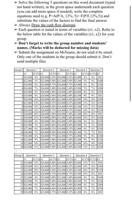 Solve the following 5 questions on this word document | Chegg.com