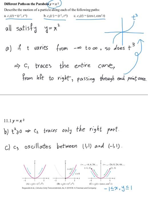 Solved Different Paths on the Parabola y = x2 Describe the | Chegg.com