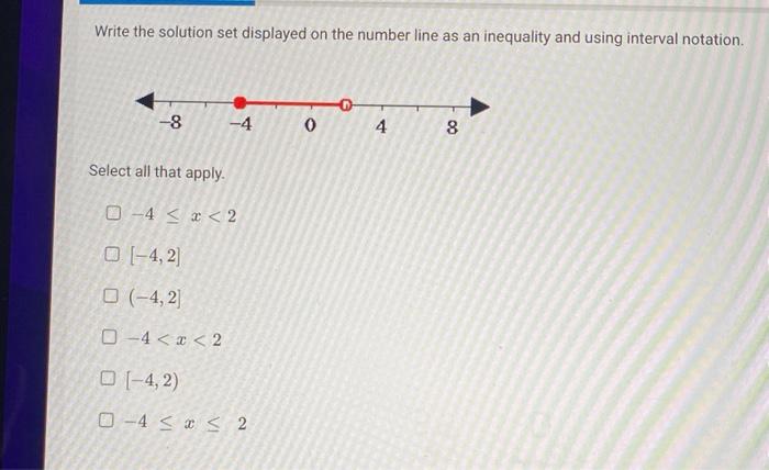 Solved Write the solution set displayed on the number line | Chegg.com