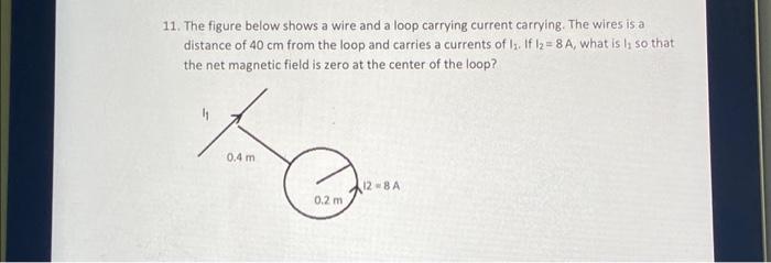 Solved 11. The figure below shows a wire and a loop carrying | Chegg.com