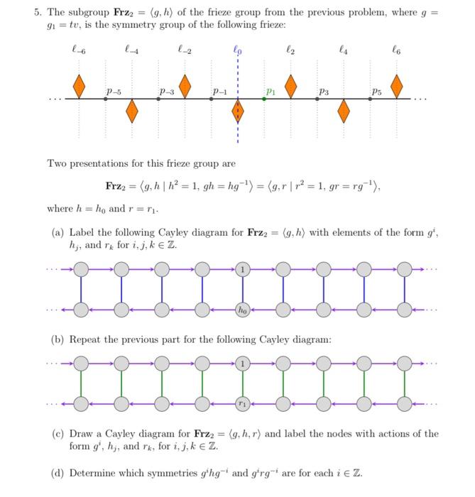 Solved 5. The subgroup Frz2= g,h of the frieze group from | Chegg.com