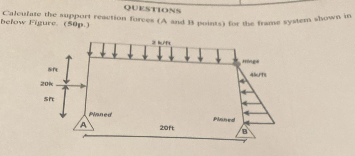 Solved Calculate the support reaction forces (A and 13 | Chegg.com
