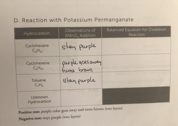 Solved D. Reaction with Potassium Permanganate Hydrocarbon | Chegg.com
