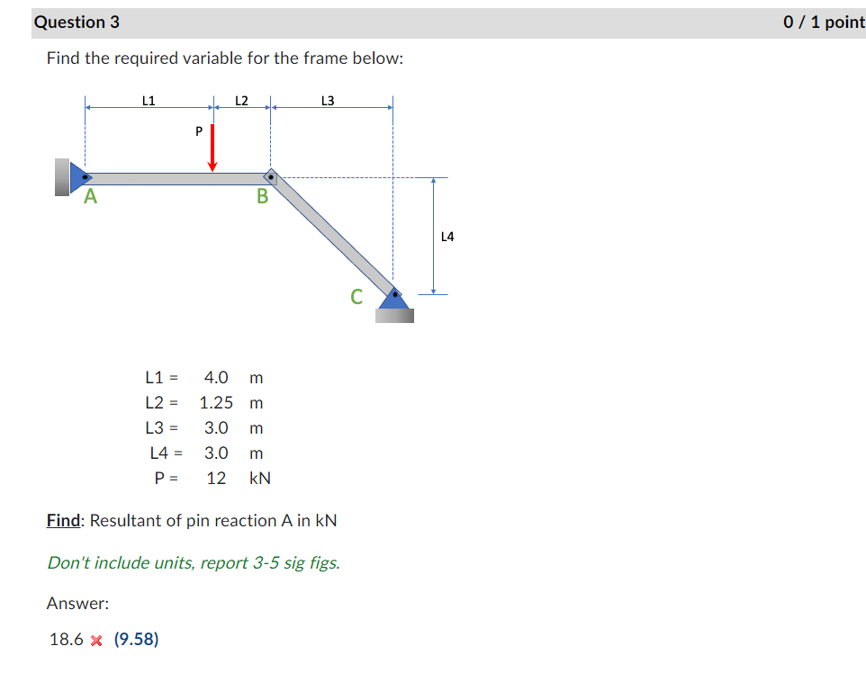 Solved Statics Please show work for 9.58 ﻿solution | Chegg.com