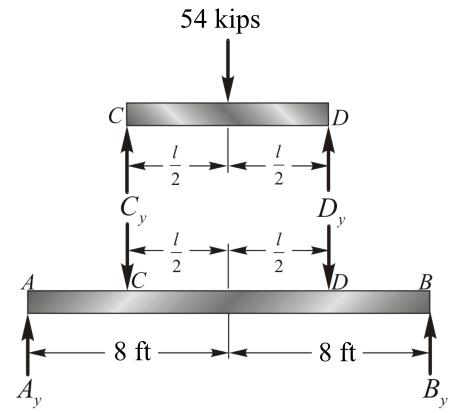 Solved: Chapter 5 Problem 89P Solution | Mechanics Of Materials 6th Edition | Chegg.com